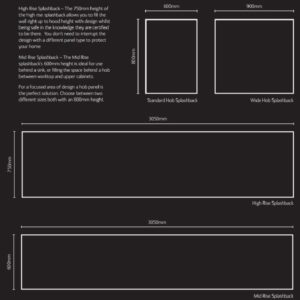 Geometry Alloy Splashback | Buy Online Fast Delivery